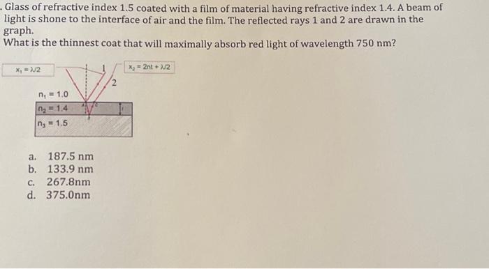 Solved Glass Of Refractive Index 1 5 Coated With A Film Of