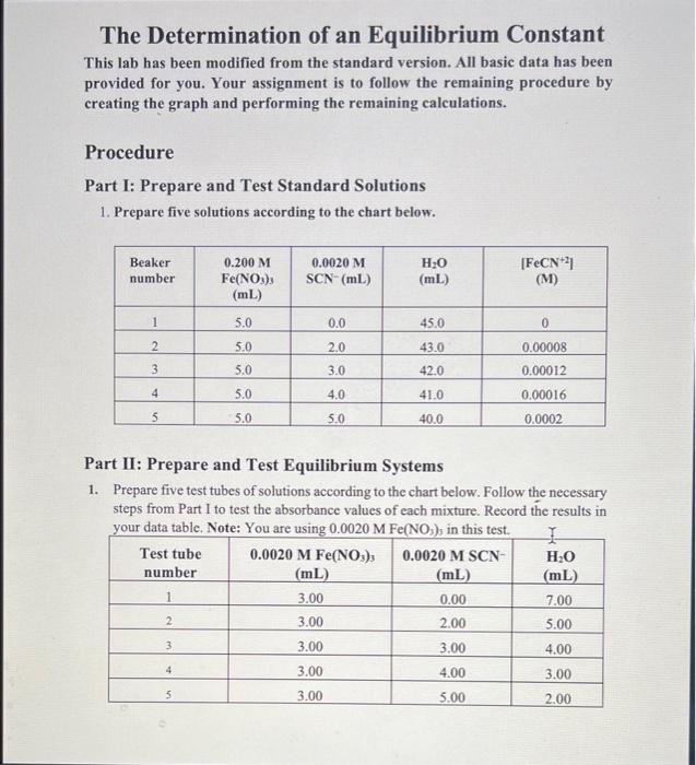 Solved The Determination of an Equilibrium Constant This lab | Chegg.com