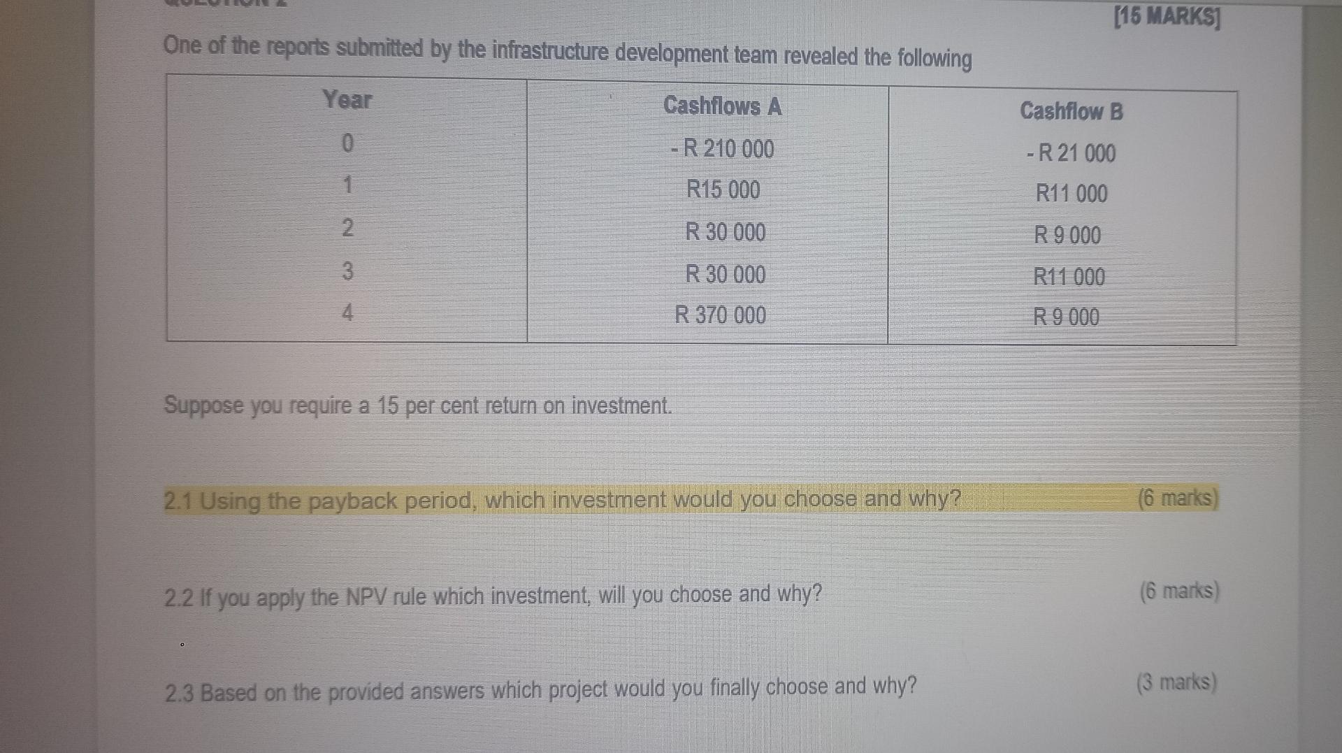 Solved One of the reports submitted by the infrastructure | Chegg.com