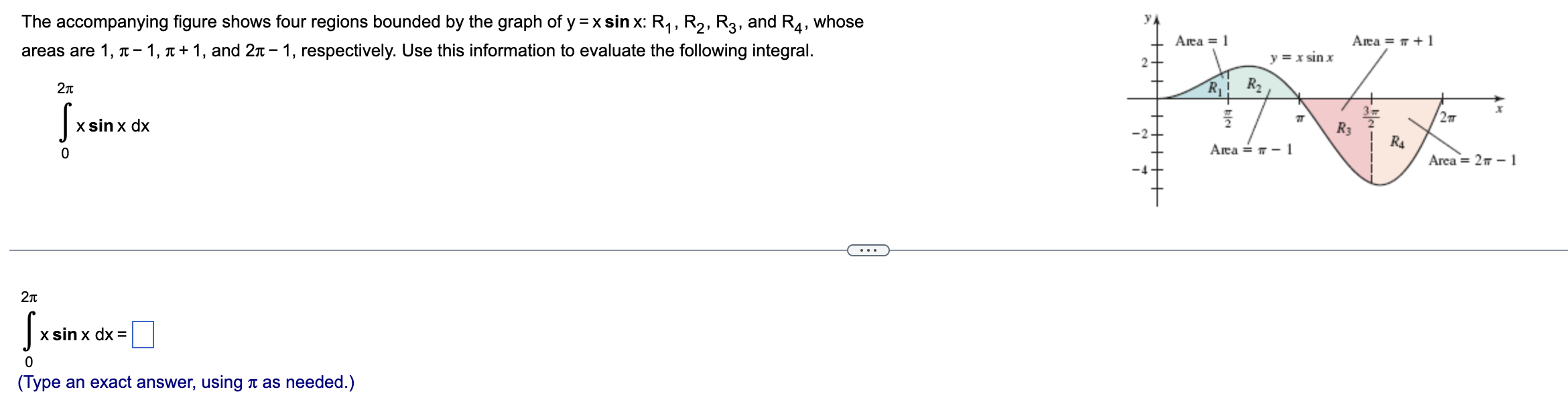 Solved The accompanying figure shows four regions bounded by | Chegg.com