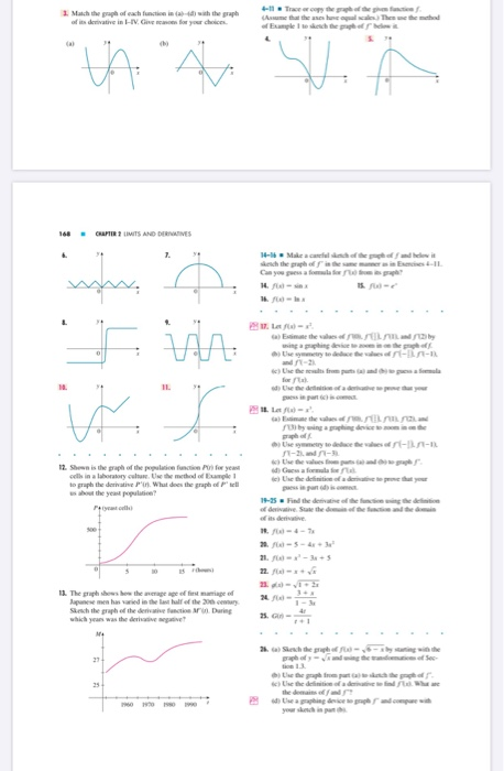 Solved 1. Match the graph of each function in with the graph | Chegg.com
