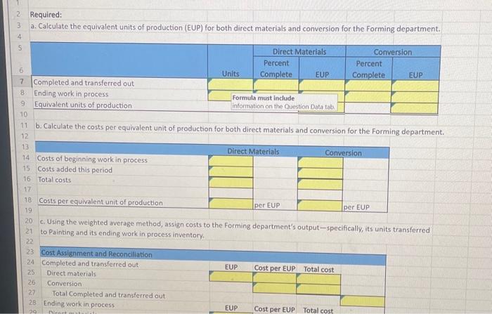 Solved Required: a. Calculate the equivalent units of | Chegg.com