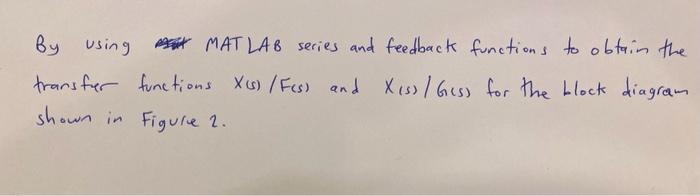 Solved By using MATLAB series and feedback functions to | Chegg.com