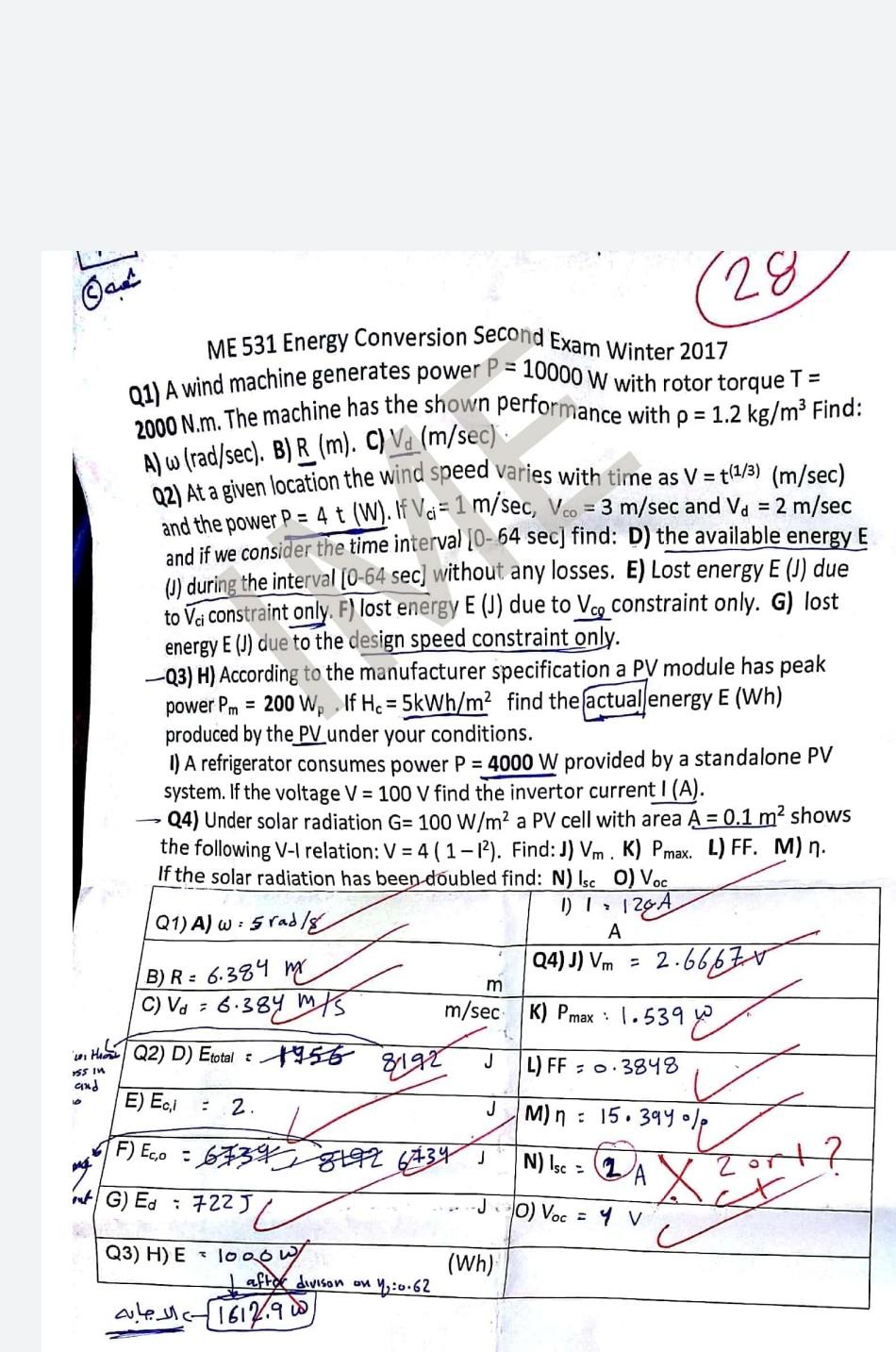 Solved ME 531 Energy Conversion Second Exam Winter 2017 Q1) | Chegg.com