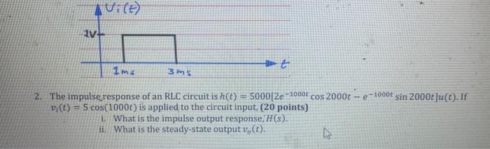 Solved 11² Vi(e) t | 1ms 2. The impulse response of an RLC | Chegg.com