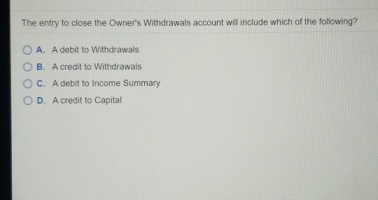 Solved The entry to close the Owner's Withdrawals account | Chegg.com