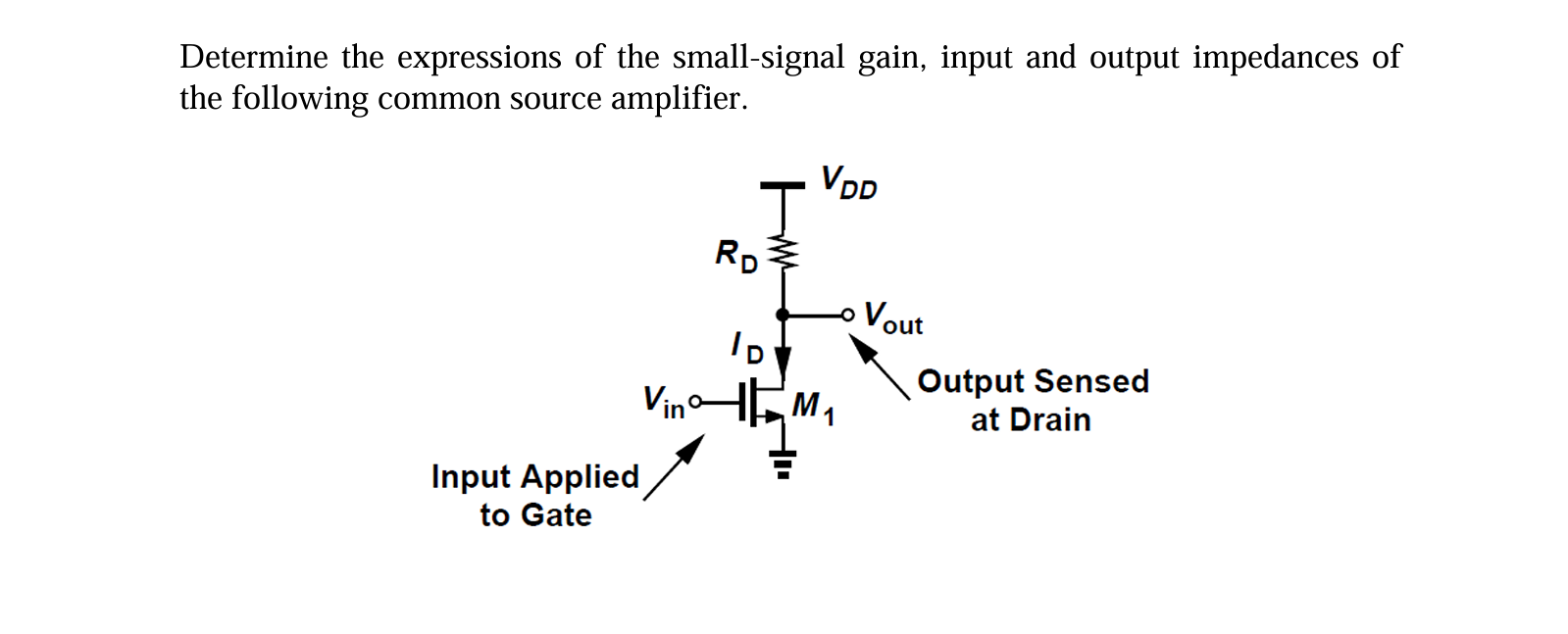 Determine the expressions of the small-signal gain, | Chegg.com