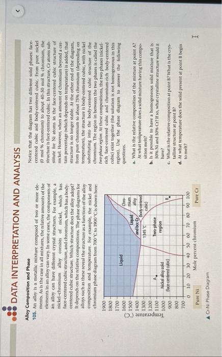 Solved Alloy Composition and Phase 105. An alloy is a | Chegg.com