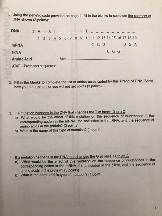 Solved Genetic Code: The dictionary of the language of life | Chegg.com