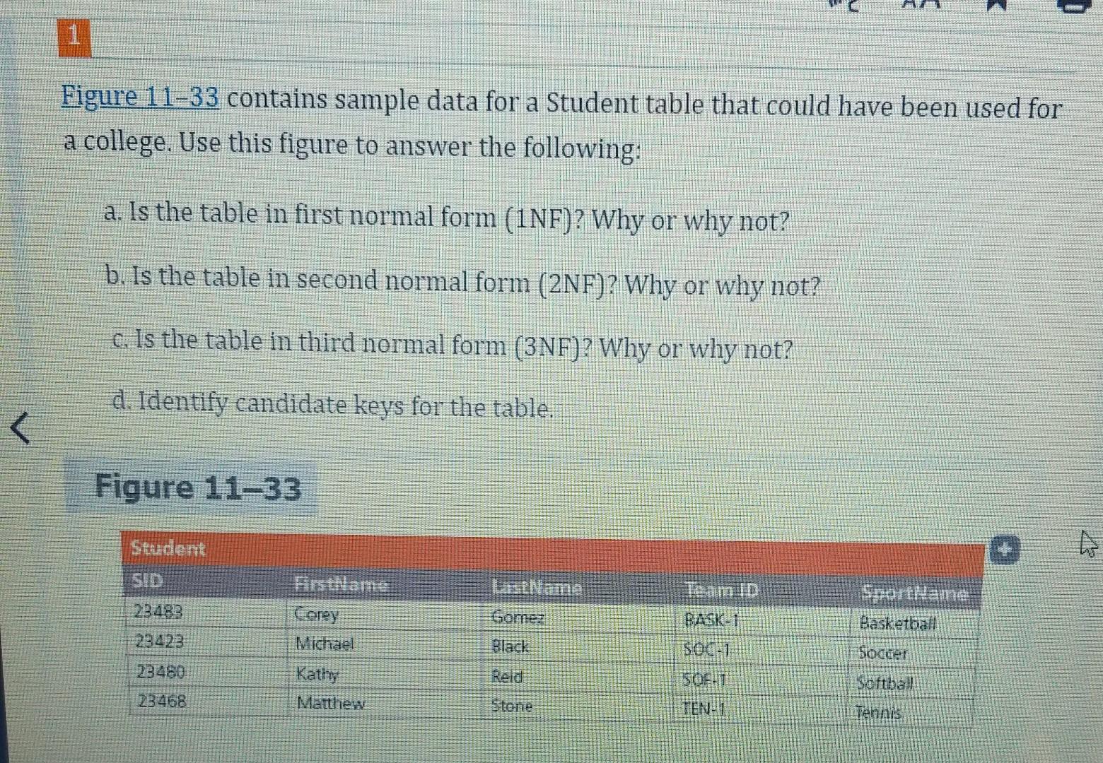 Solved Figure 11-33 contains sample data for a Student table | Chegg.com