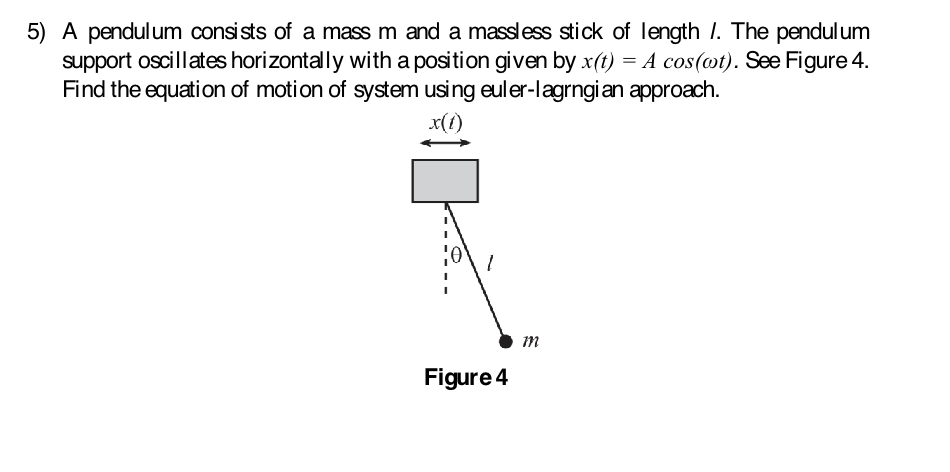 Solved A pendulum consists of a mass m ﻿and a massless stick | Chegg.com