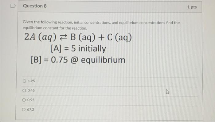 Solved Given the following reaction, initial concentrations, | Chegg.com