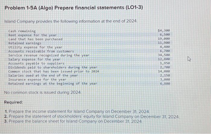 Solved Problem 1-5A (Algo) Prepare financial statements | Chegg.com Solved Problem 1-5A (Algo) Prepare financial statements | Chegg.com