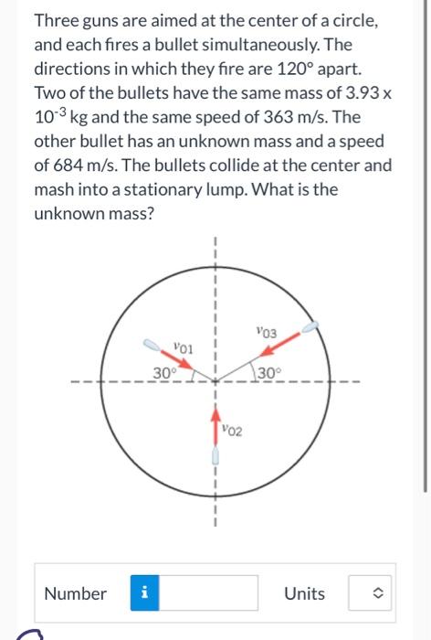 Solved Three guns are aimed at the center of a circle, and | Chegg.com
