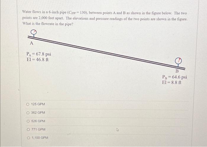 Solved Water flows in a 6-inch pipe (CHW= 130), between | Chegg.com
