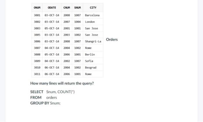 Solved Using FruitsTrading DB, write SQL query to list | Chegg.com Solved Using FruitsTrading DB, write SQL query to list | Chegg.com