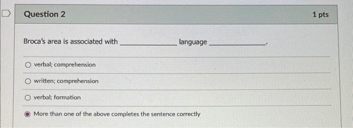 Solved Broca's area is associated with language verbal; | Chegg.com