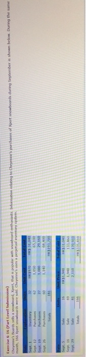 Solved Exercise 6-16 (Part Level Submission) Cheyenne's | Chegg.com