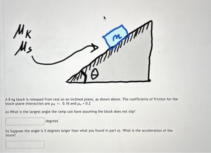 Solved A 8 kg block is released from rest on an inclined | Chegg.com