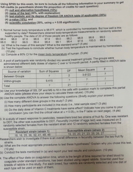 Solved Using SPSS for this exam, be sure to include all the | Chegg.com