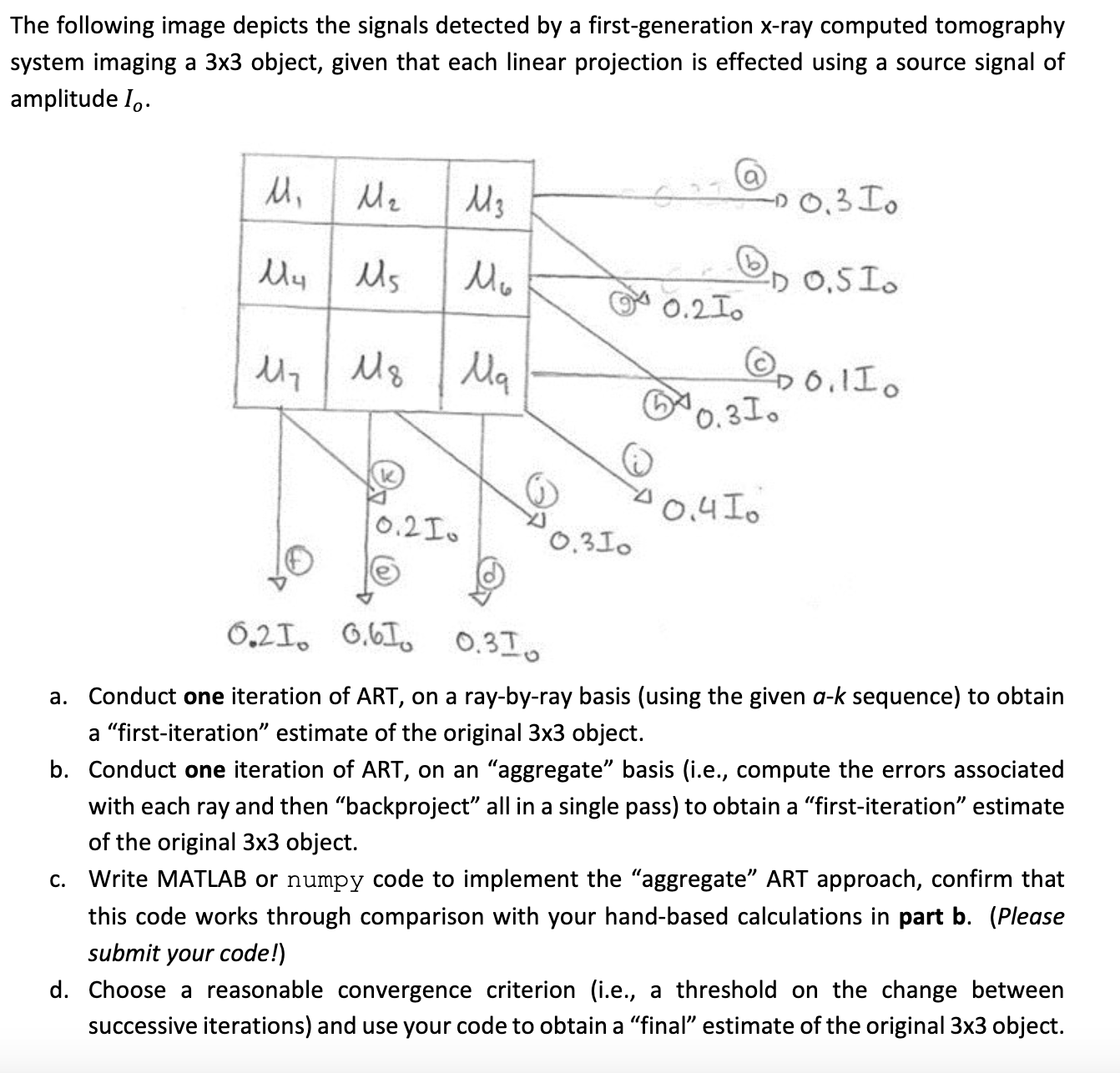 Solved Conduct one iteration of ART, on a ray-by-ray basis | Chegg.com