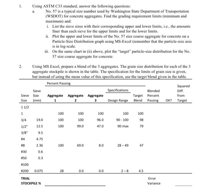 1. Using ASTM C33 standard, answer the following | Chegg.com