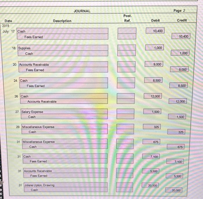 Solved Instructions 1. For each account listed in the trial | Chegg.com