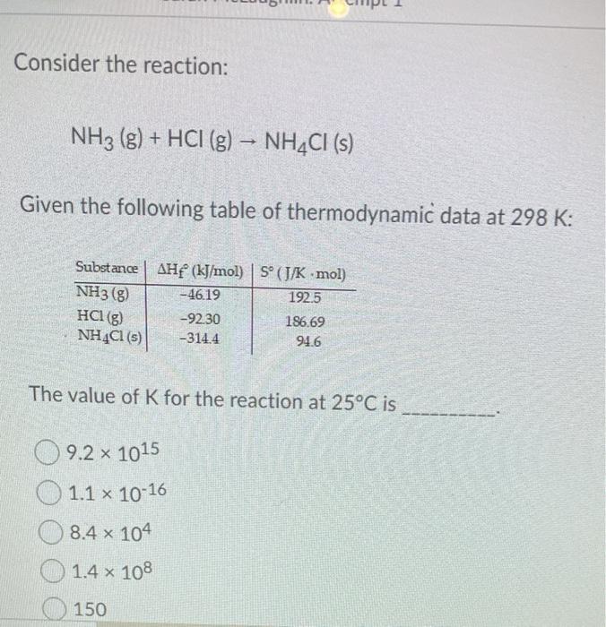 Solved Consider the reaction: NH3(g) + HCl (g) – NH4Cl (s) | Chegg.com