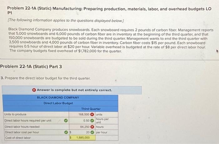 Solved Problem 22-1A (Static) Manufacturing: Preparing | Chegg.com