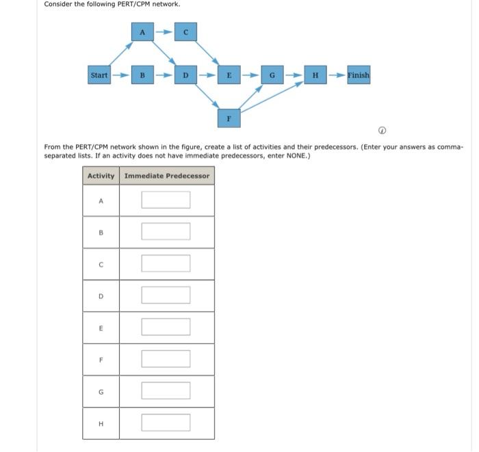 Solved Consider the following PERT/CPM network. From the | Chegg.com Solved Consider the following PERT/CPM network. From the | Chegg.com