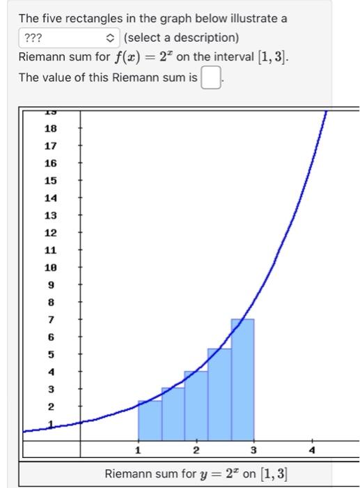 Solved The five rectangles in the graph below illustrate a | Chegg.com