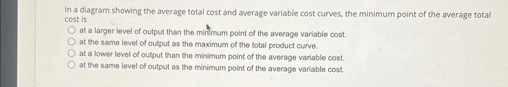 Solved In a diagram showing the average total cost and | Chegg.com