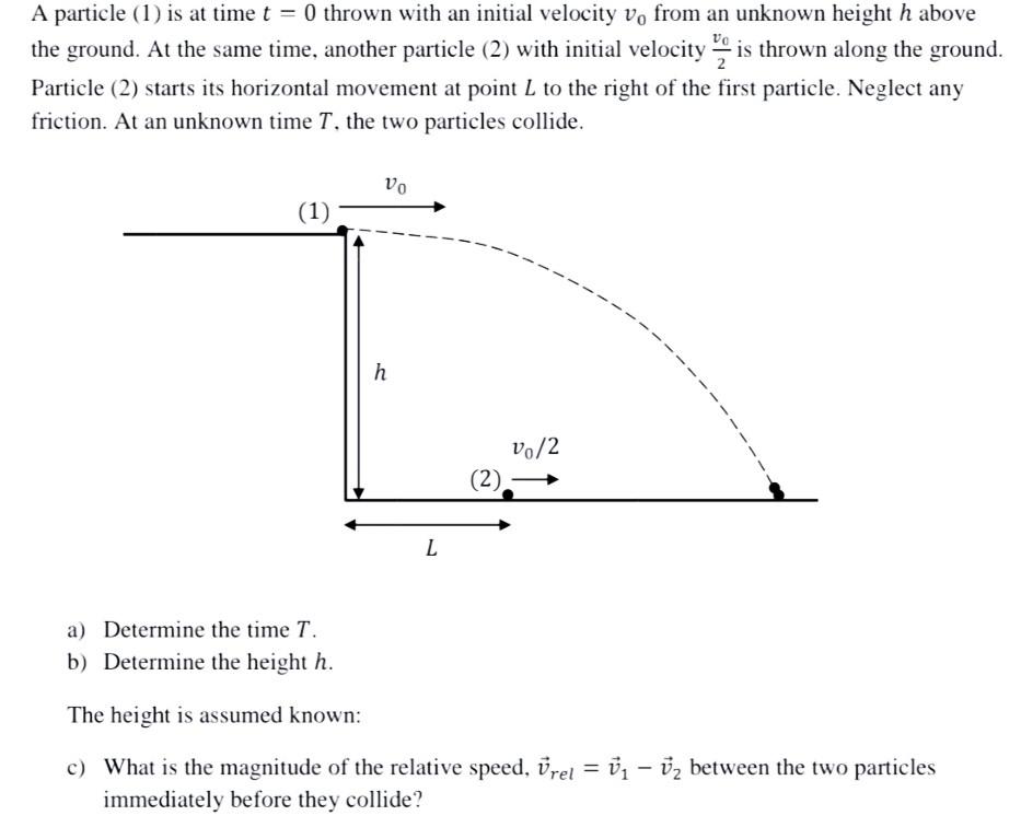 Solved This question is related to projectile motion. | Chegg.com