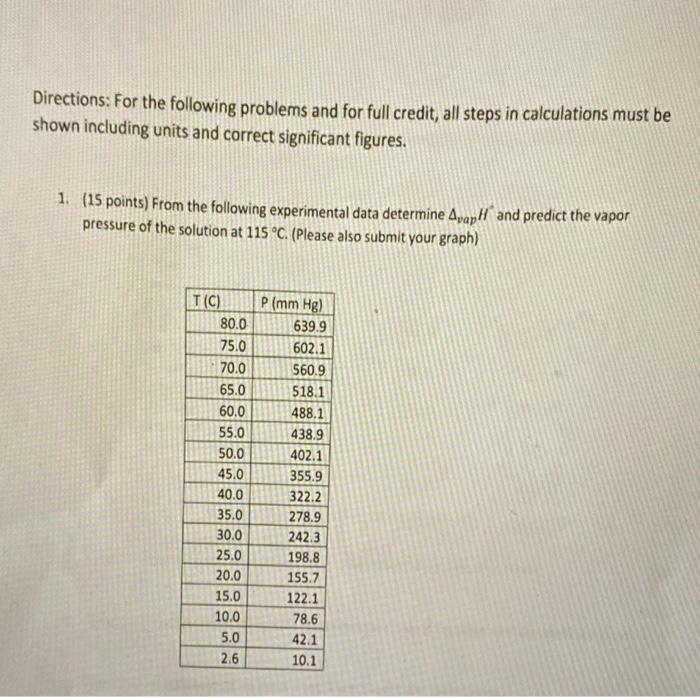 Solved Directions: For the following problems and for full | Chegg.com