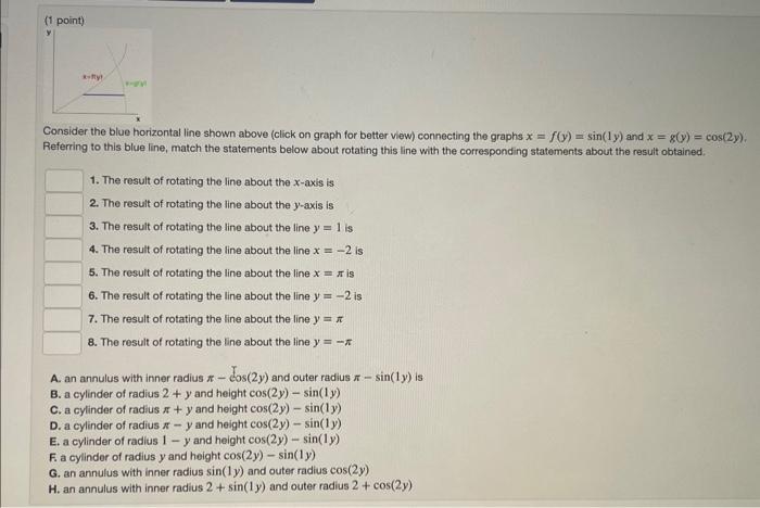 Solved Consider the blue horizontal line shown above (click | Chegg.com