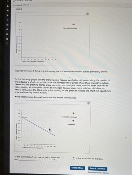 [Solved]: 6. Deriving the short-run supply curve The follow
