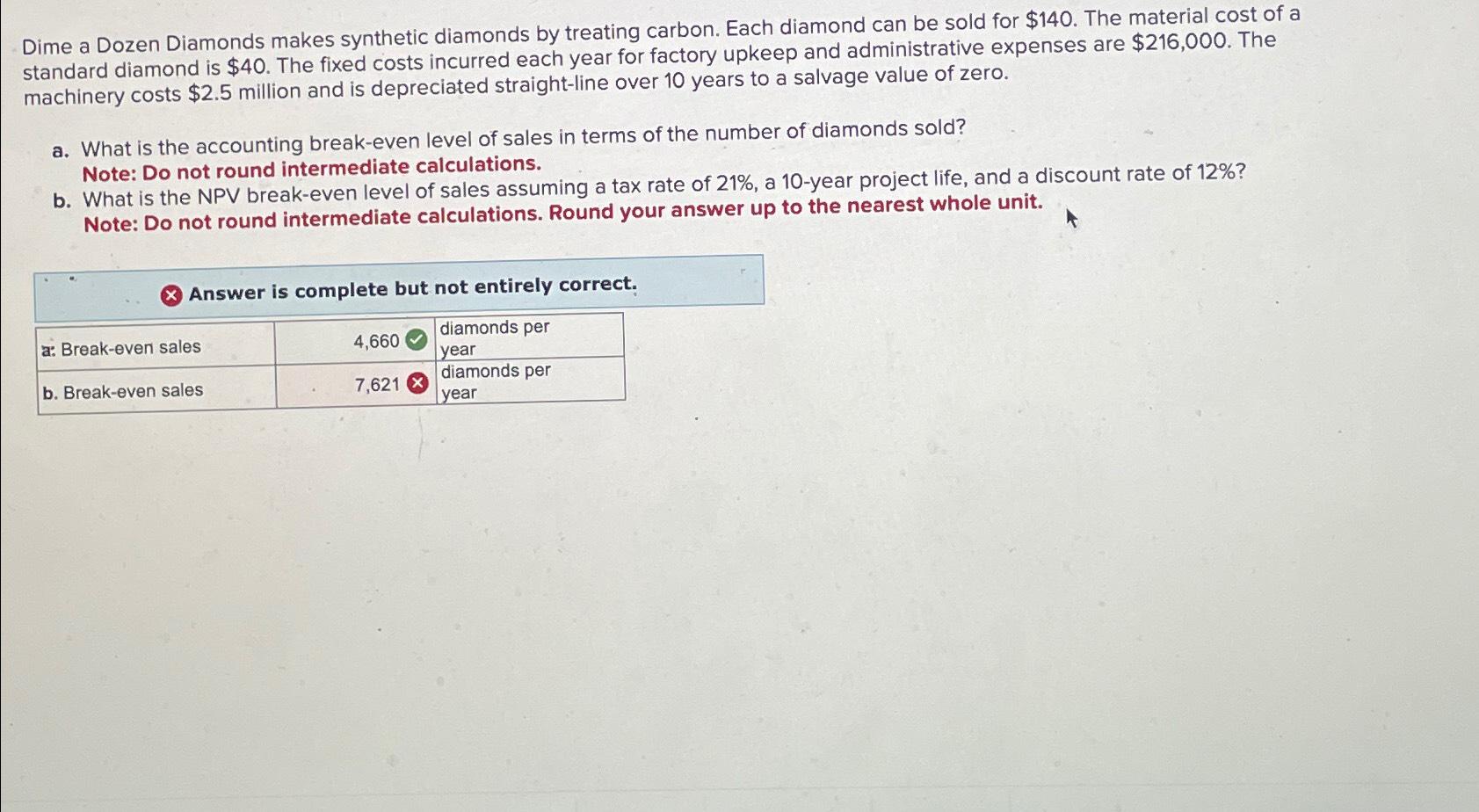 Solved Dime a Dozen Diamonds makes synthetic diamonds by | Chegg.com
