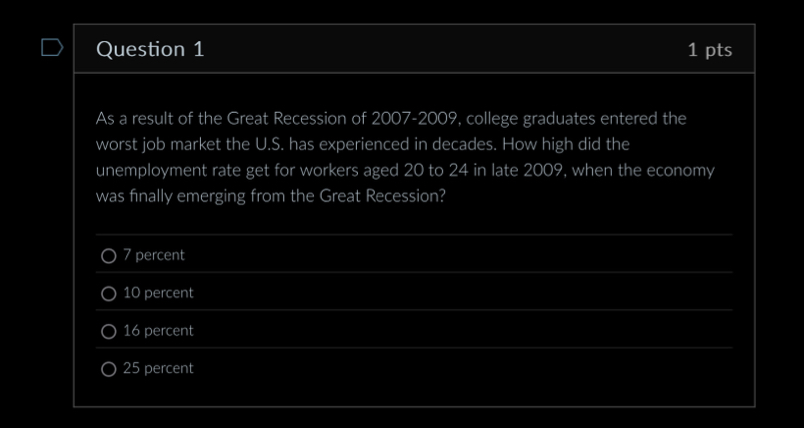 Solved Question 11 ﻿ptsAs a result of the Great Recession of | Chegg.com