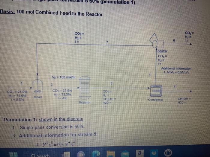 Solved Basis: 100 mol Combined Feed to the Reactor | Chegg.com
