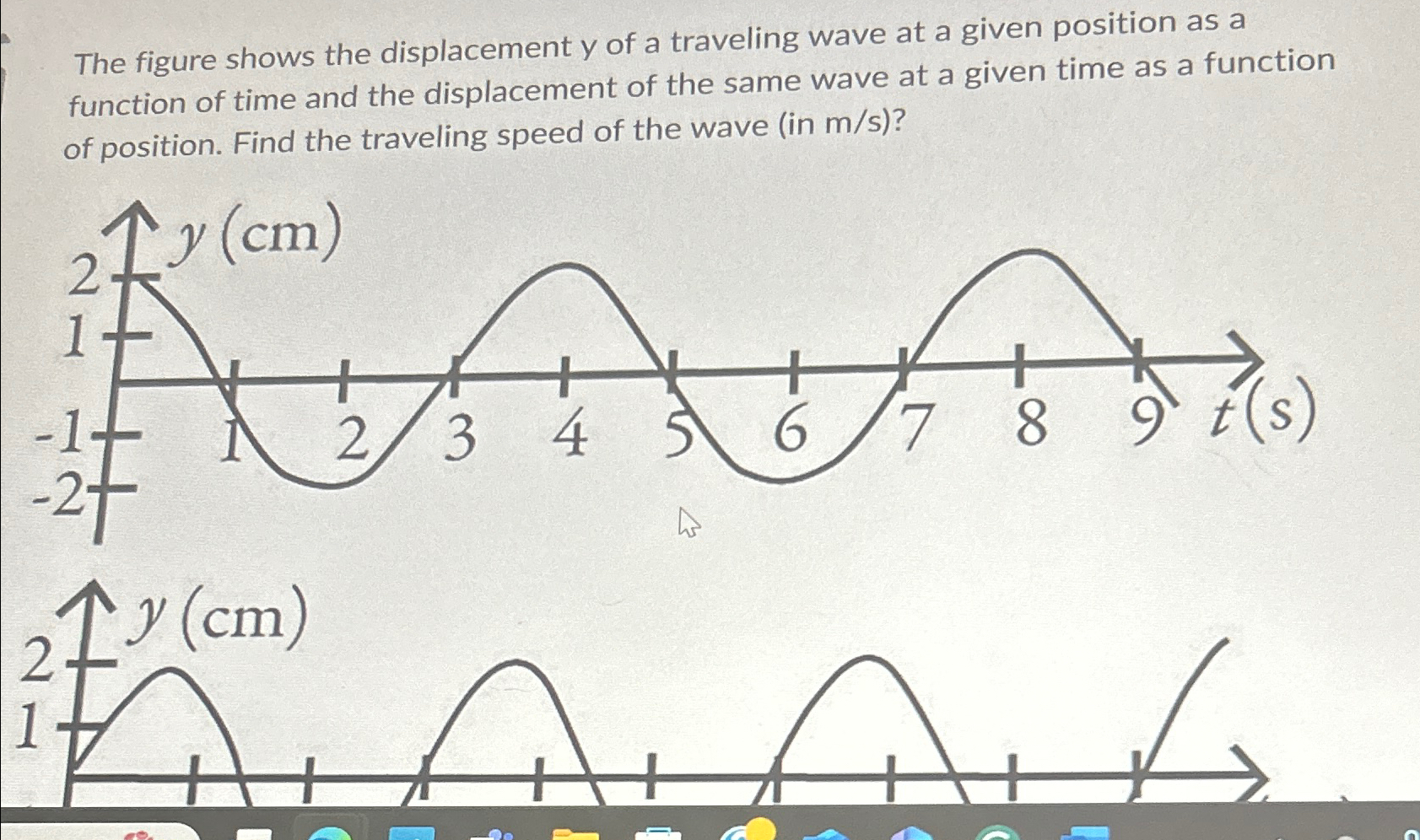 Solved the displacement y ﻿of a traveling wave at a given | Chegg.com