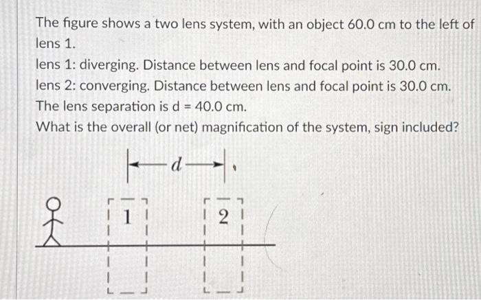 Solved The figure shows a two lens system, with an object | Chegg.com