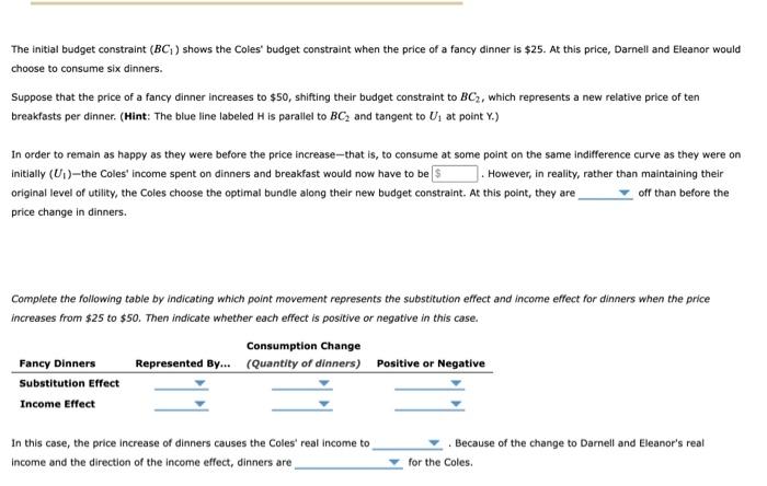 The initial budget constraint (BC1) shows the Coles' | Chegg.com