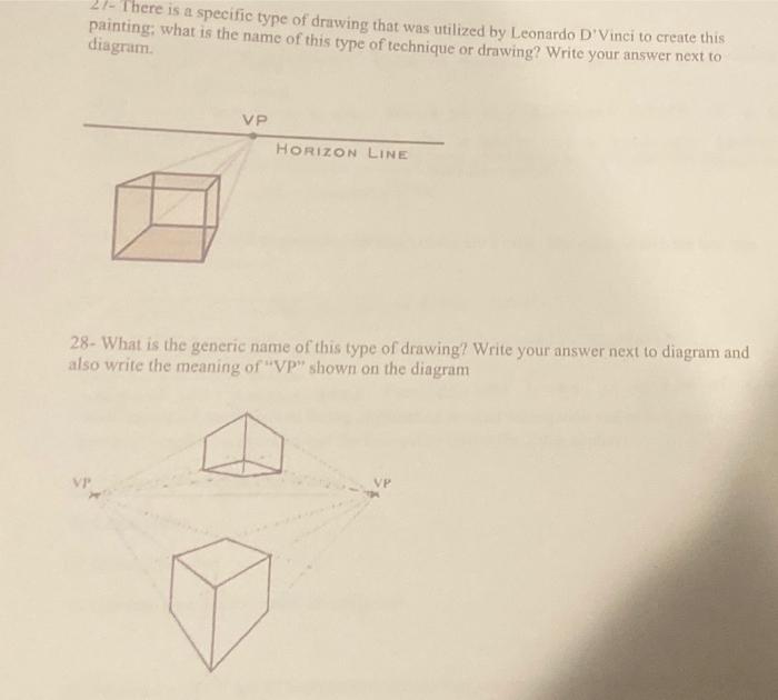 Solved 27- There is a specific type of drawing that was | Chegg.com
