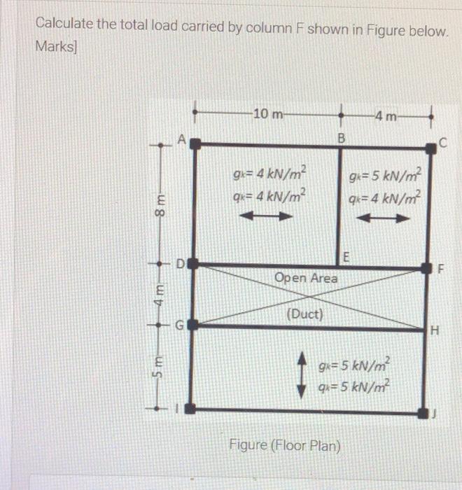 Solved Calculate the total load carried by column F shown in | Chegg.com