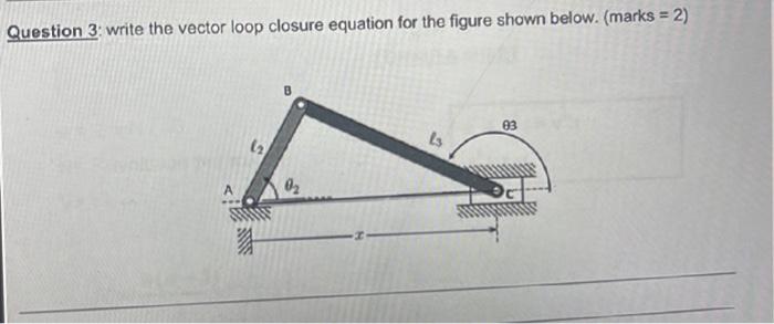 Solved Question 3: write the vector loop closure equation | Chegg.com