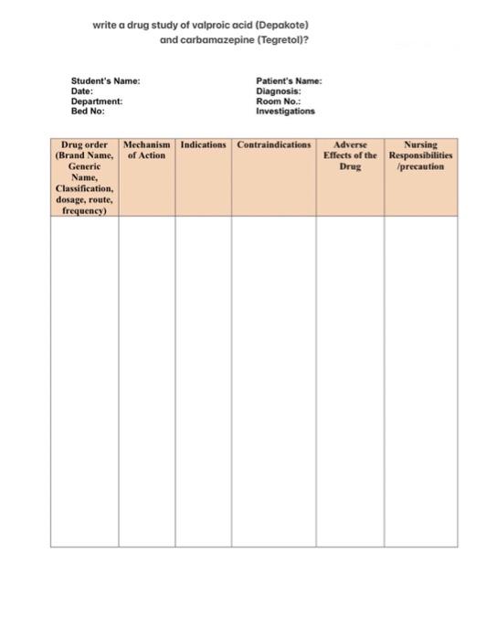 Solved write a drug study of valproic acid (Depakote) and | Chegg.com