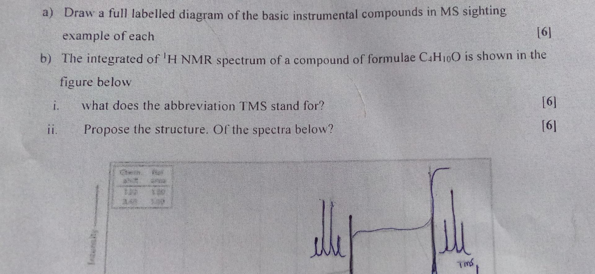 a) Draw a full labelled diagram of the basic | Chegg.com