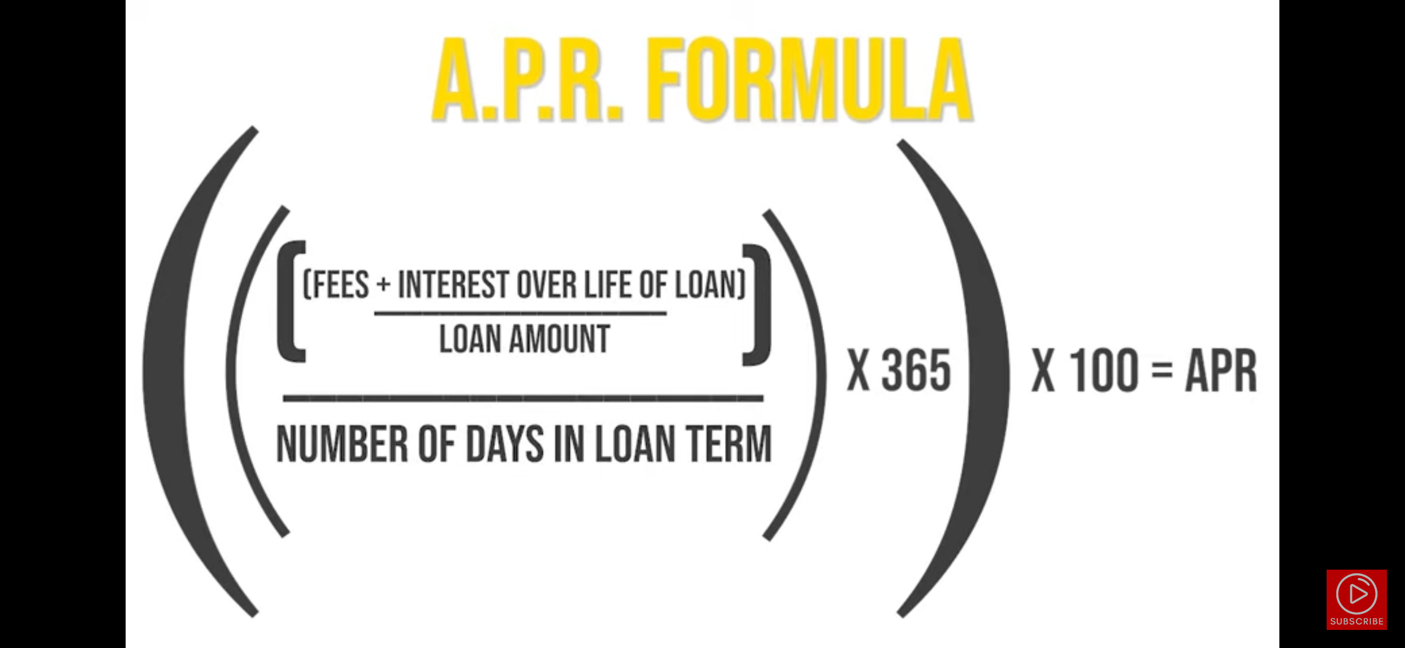 Solved How to calculate APR on mortgage. Please show me step | Chegg.com