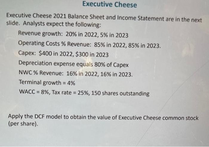 Solved Executive Cheese 2021 Balance Sheet and Income | Chegg.com