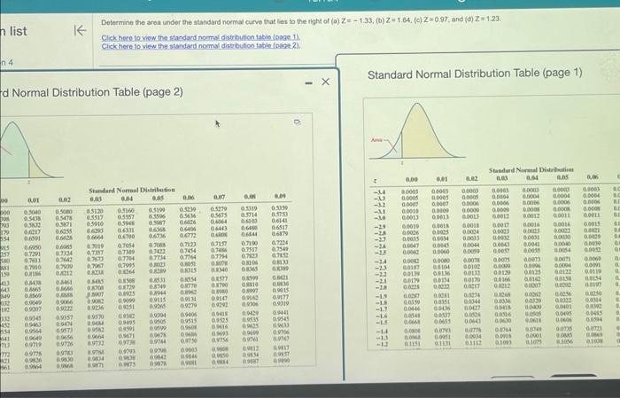 Solved Standard Normal Distribution Table (page 1) − | Chegg.com